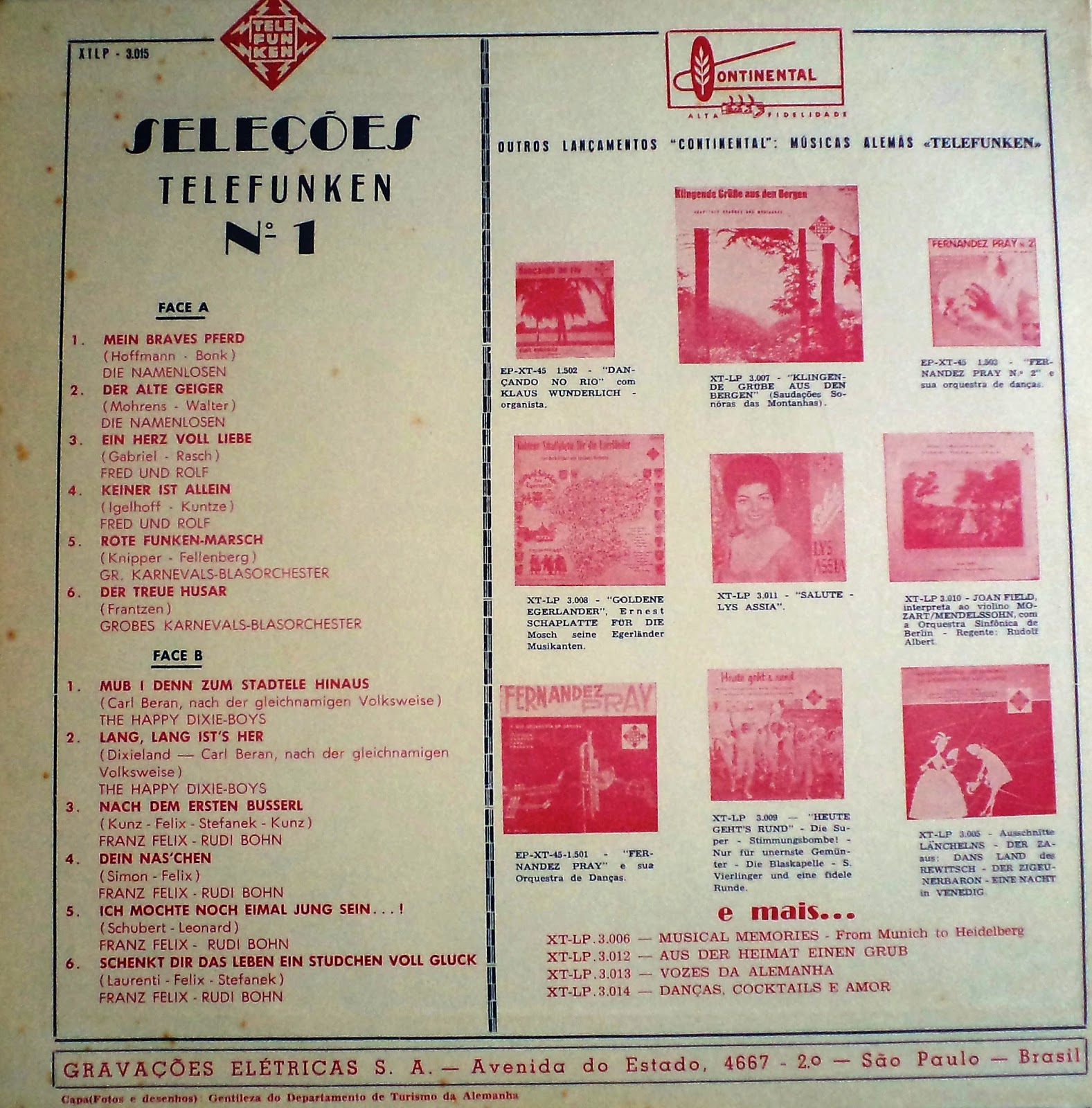 International Pop in Brazil: German compilation albums in Brazil