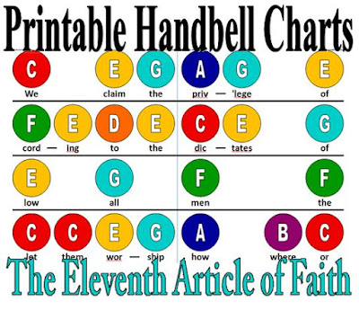 Primary Handbells
