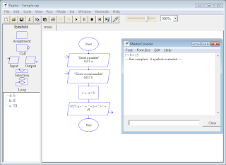 Programming Steps: RAPTOR: Flowchart-based programming environment