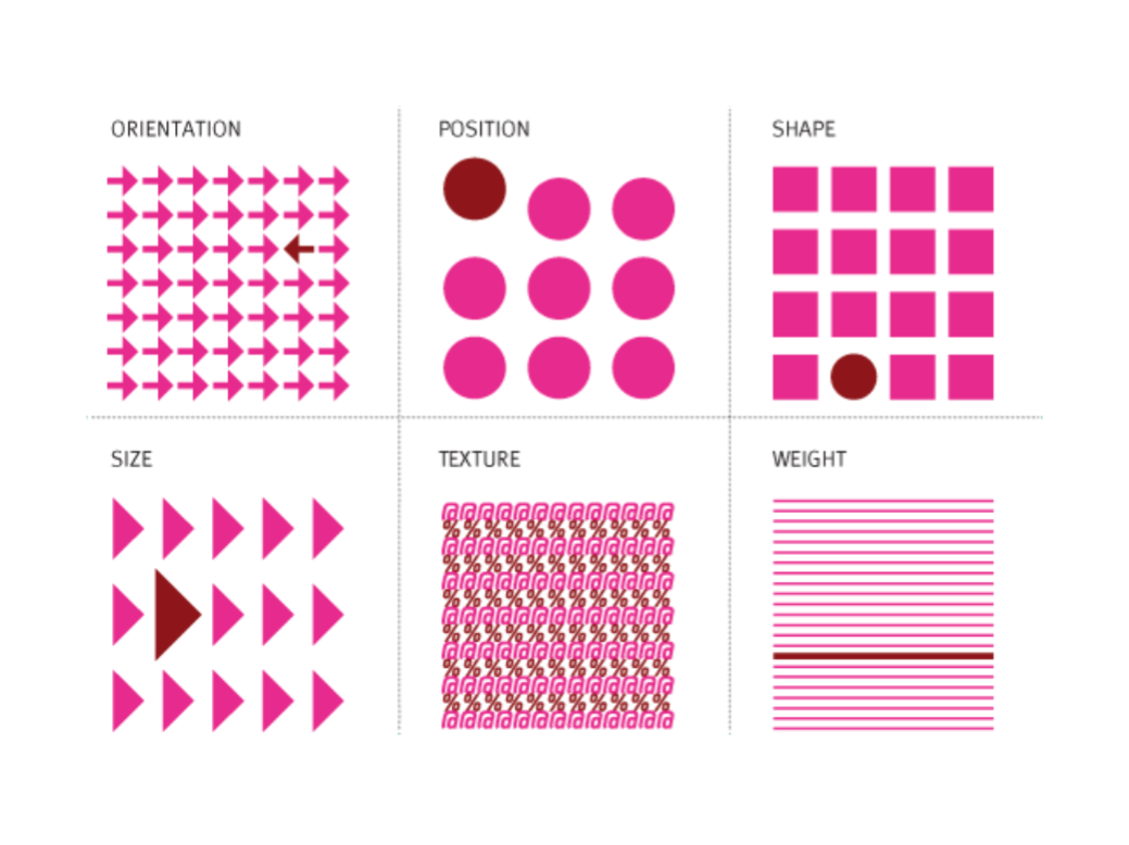 PRINSIP TATA LETAK DESAIN - HelloWorld