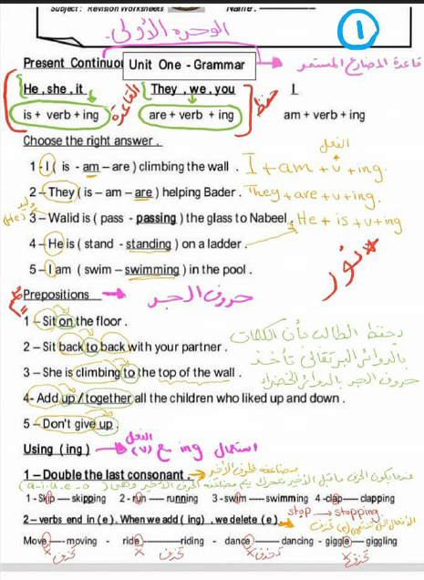 شرح قواعد الوحدة الاولي والثانية والثالثة في اللغة الانجليزية للصف
