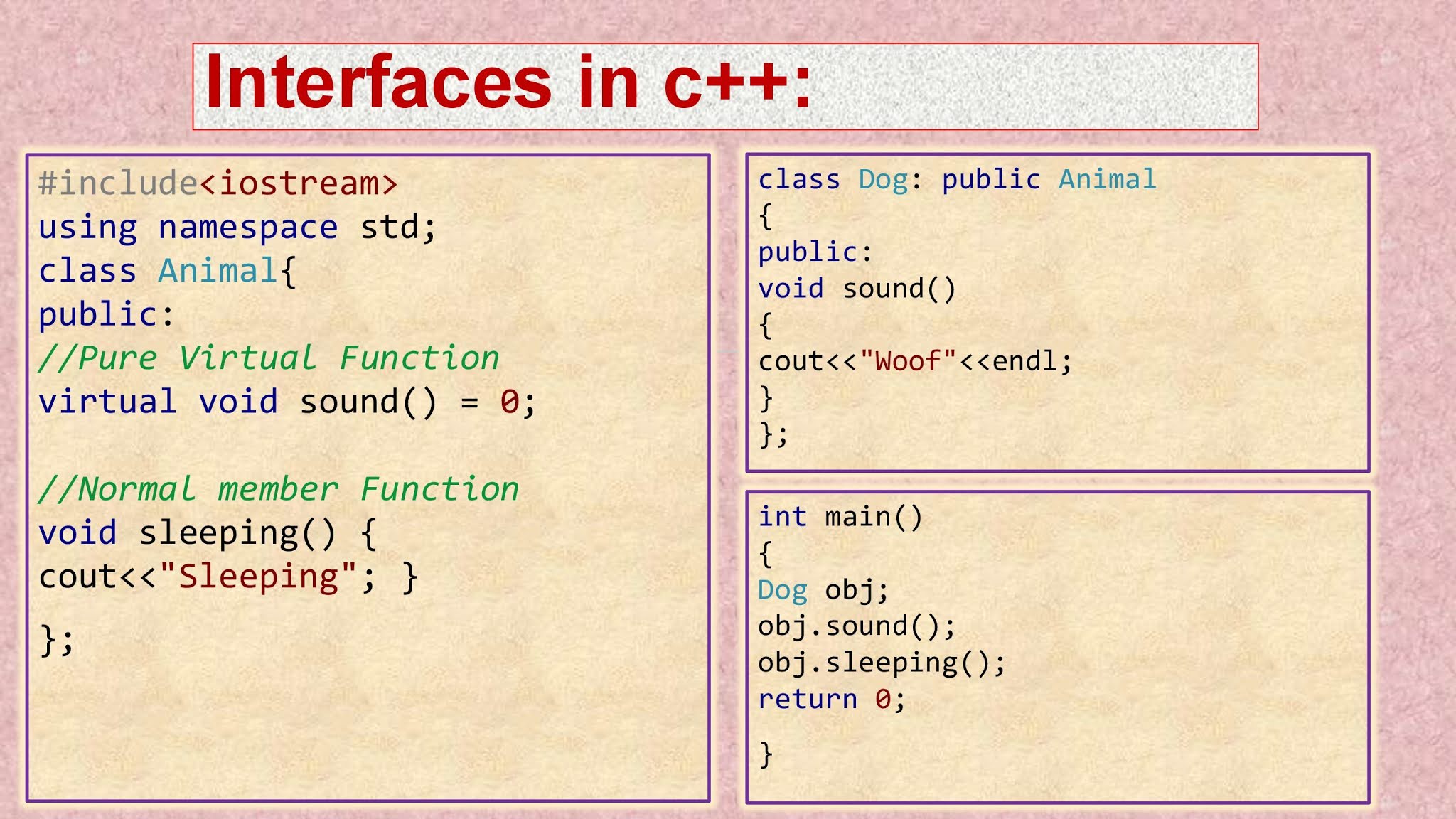 Unit IV: Template, Generic Programming Packages, Interfaces and ...