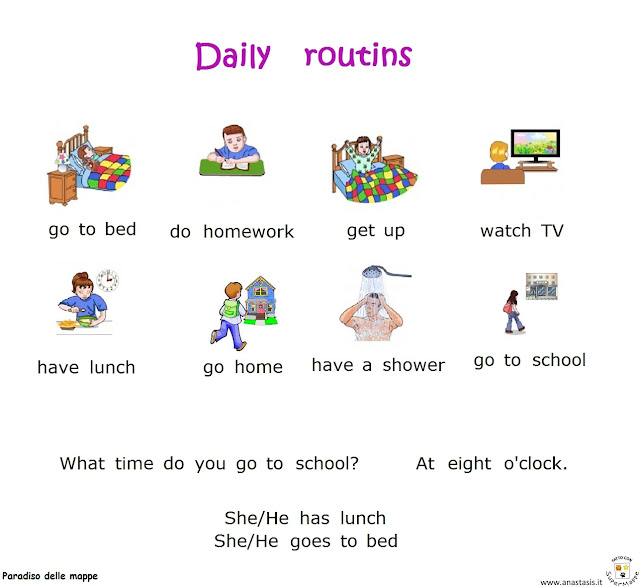 Paradiso delle mappe: Daily routins