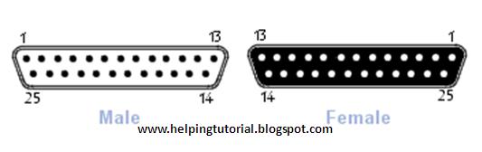 Helping Tutorial: Unserstanding Parallel Port Interfacing