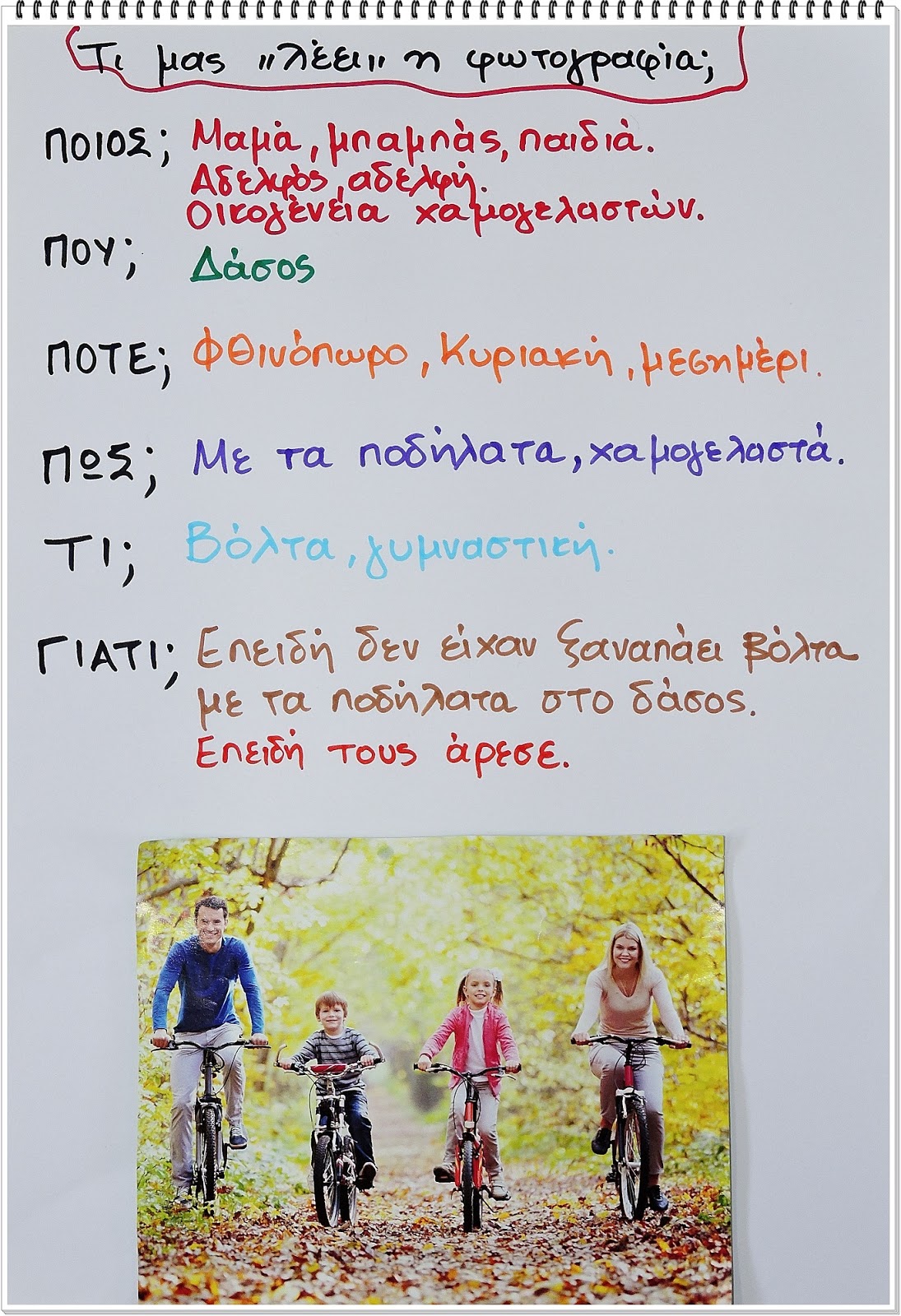 Με το βλέμμα στο νηπιαγωγείο και όχι μόνο....: Μια φωτογραφία,χίλιες ...