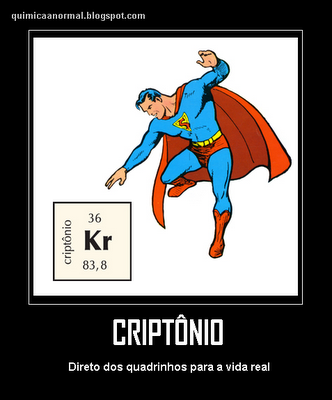 Curiosidades Químicas