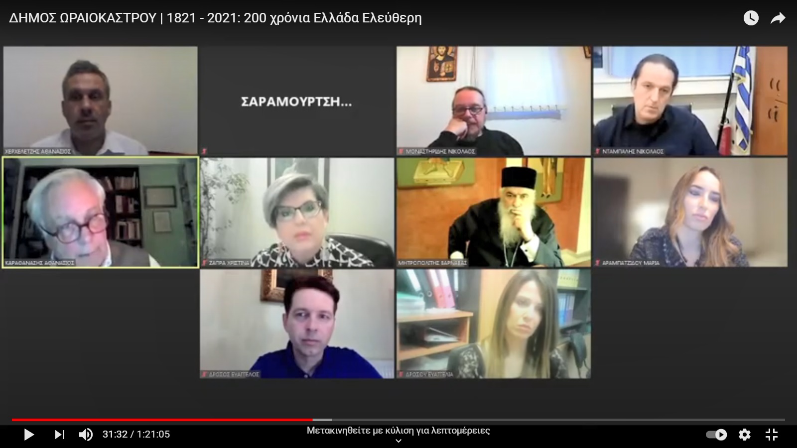 ΣΑΡΚΑΖΩ|ΝΕΑ-ΕΙΔΗΣΕΙΣ ΤΗΣ ΘΕΣΣΑΛΟΝΙΚΗΣ: Δ. Ωραιοκάστρου: Στο φως ...