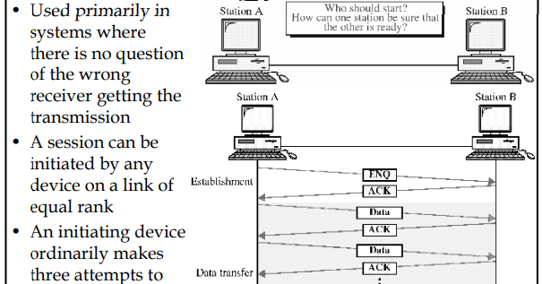 What is ENQ/ACK? - Date Communication and Computer Network