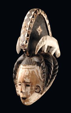 Masks and headdresses art from Sub-Saharan black Africa