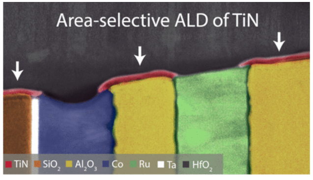 BALD Engineering - Born in Finland, Born to ALD: Area-Selective ALD of ...