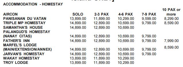 Where to Get Best Affordable Batanes Tour Packages | Blogs, Travel ...