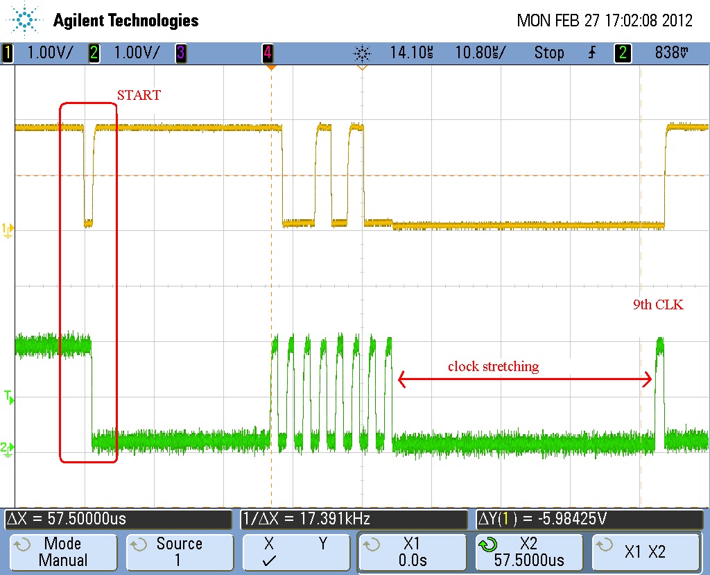 Linux Developed By Hackers For Hackers I2c Clock Stretching