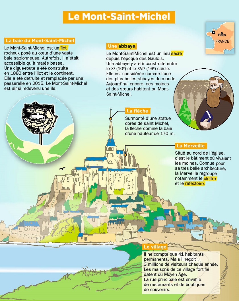 TICs en FLE: Le Mont Saint-Michel : activités FLE