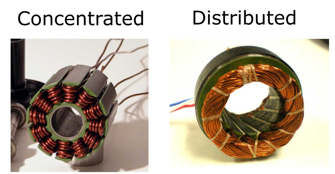 Things in Motion: Selecting the best pole and slot combination for a ...