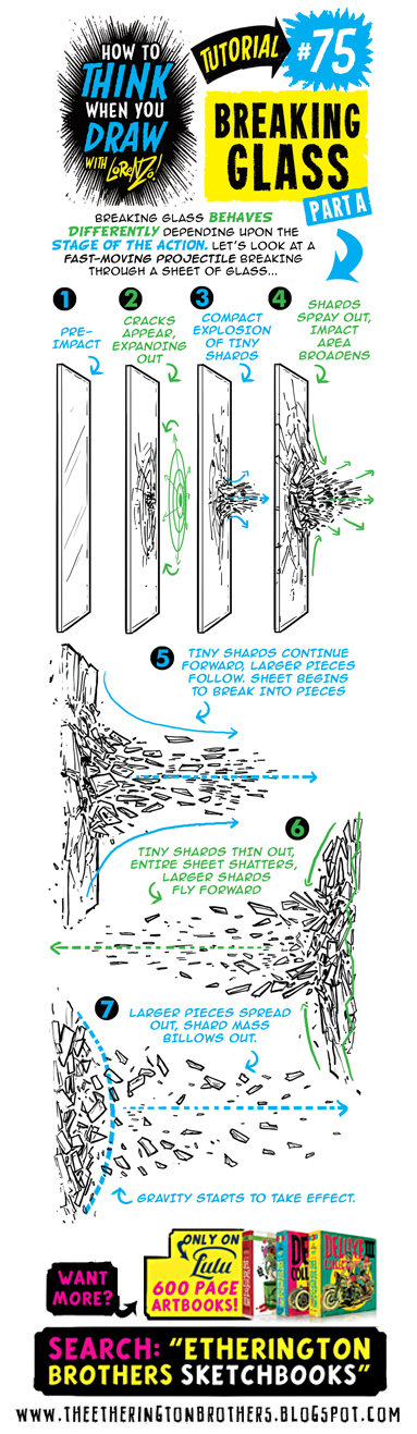 The Etherington Brothers: How to THINK when you draw BREAKING GLASS ...