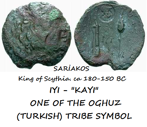 TARİH VE ARKEOLOJİ: BULGAR TÜRKLERİ - KUBRAT HAN - KAYI BOYU