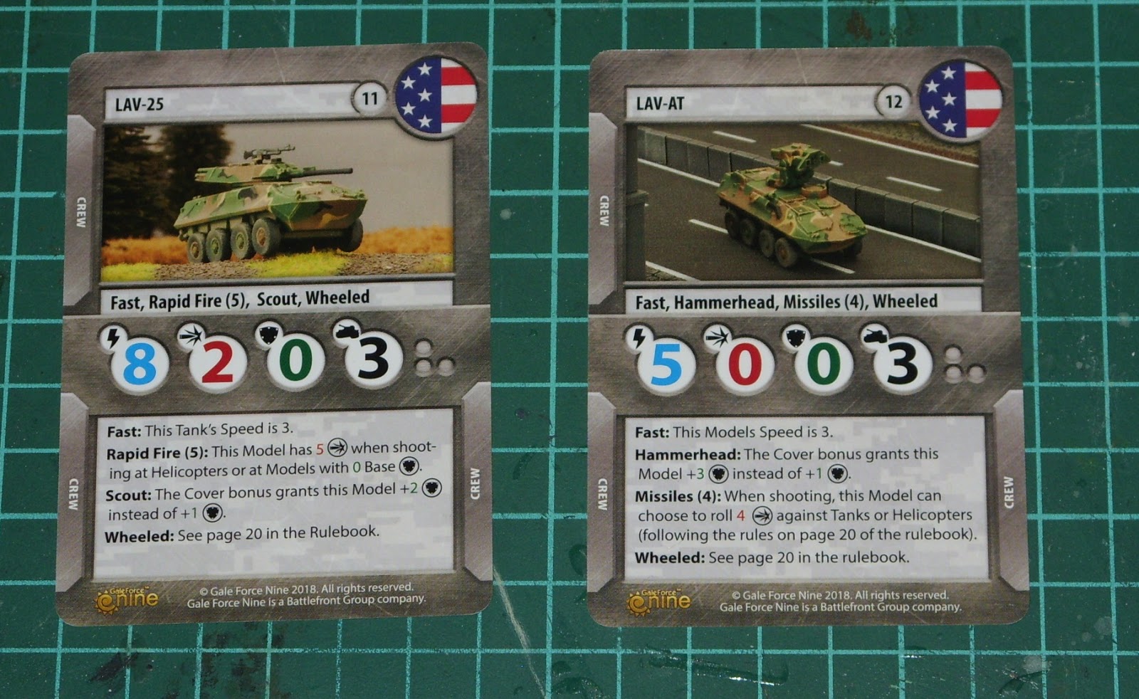 WORLD WAR 2 MODELZONE: LAV Tank Expansion For TANKS The Modern Age And ...