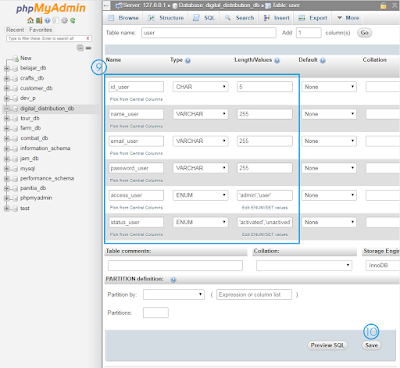 Tutorial Membuat Database Menggunakan MYSQL PHPMYADMIN Tanpa Coding ...