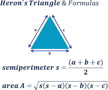 C++ program to calculate the area of the triangle using formula at ...
