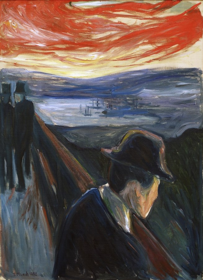 Econ Analysis Tools: Collection of Edvard Munch paintings