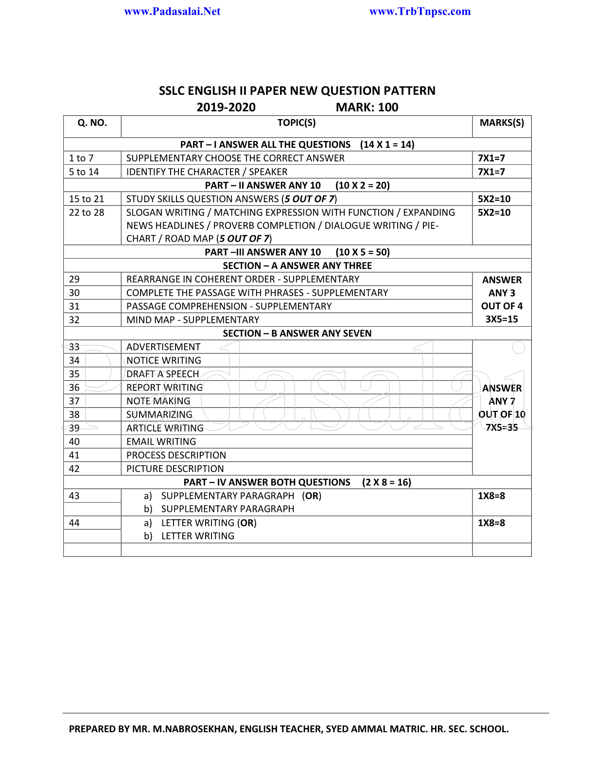 10th English Paper 1 & 2 - Public Exam March 2020 - Question Paper ...