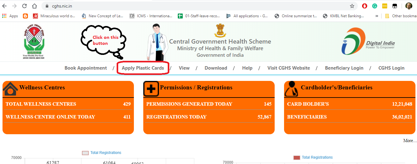 Miraculous world of Numbers: 118-Step-by-step Online CGHS form creation ...