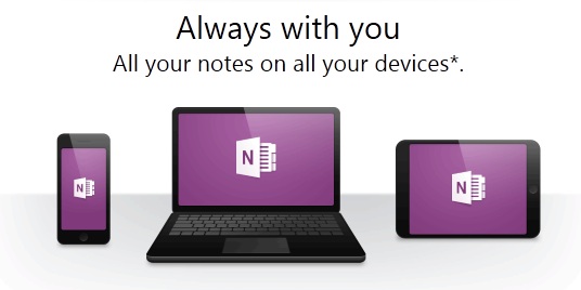 How To Share Microsoft OneNote Across Devices Coffee Break With Me How To Share Microsoft OneNote Across Devices Coffee Break With Me