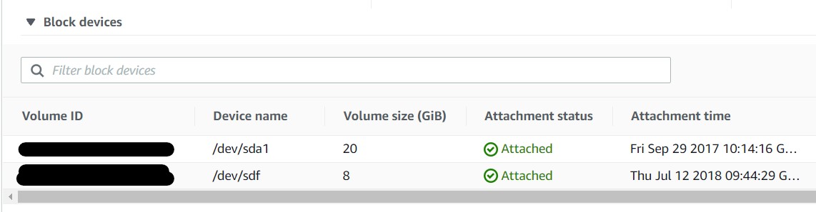 EC2 swap device management & fixing "swapoff failed: Cannot allocate ...