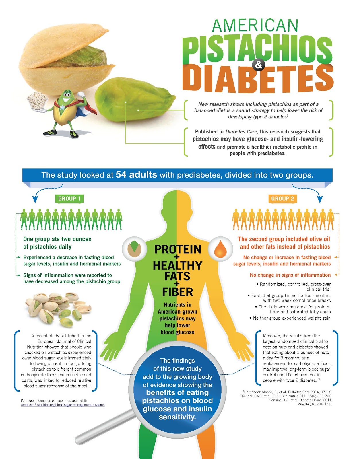 Blood Sugar Symptoms How To Reduce Sugar Immediately From Blood