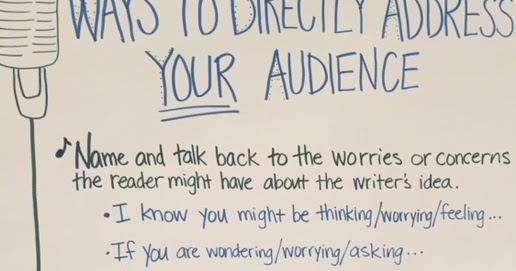 ELA Anchor Charts: Ways to Directly Address Your Audience ELA Anchor Charts: Ways to Directly Address Your Audience