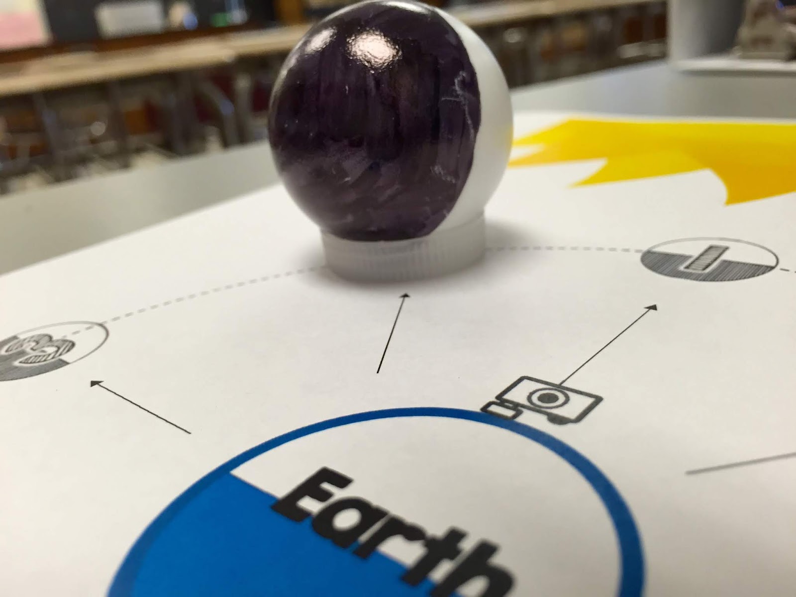 Moon Phase Doodle Notes Lesson Guide