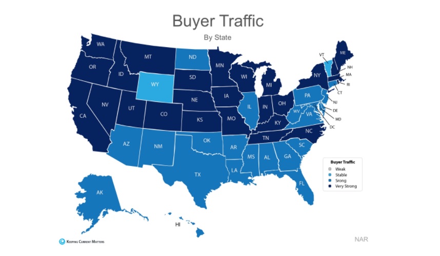 NAR DATA SHOWS NOW IS A GREAT TIME TO SELL!