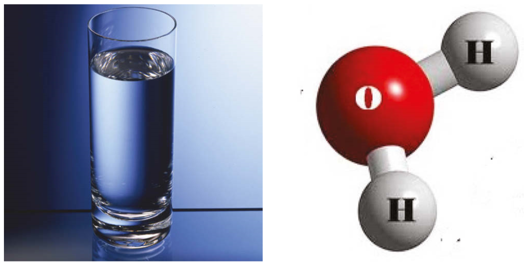 Blog Belajar IPA SMP: Senyawa dan Unsur Penyusunnya