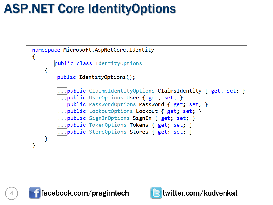 Sql Server Net And C Video Tutorial Aspnet Core Identity Password Complexity Slides