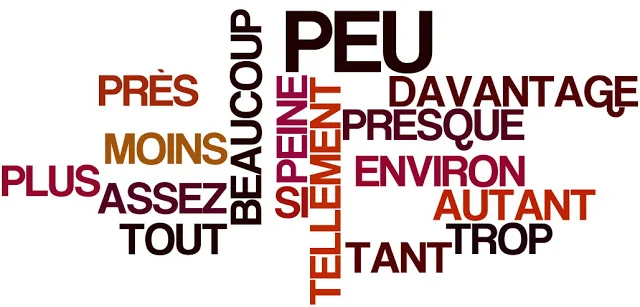 Comment reconnaître un adverbe