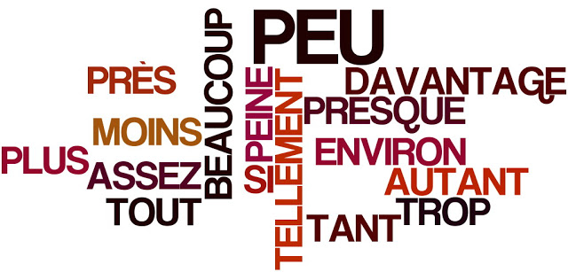 Comment reconnaître un adverbe