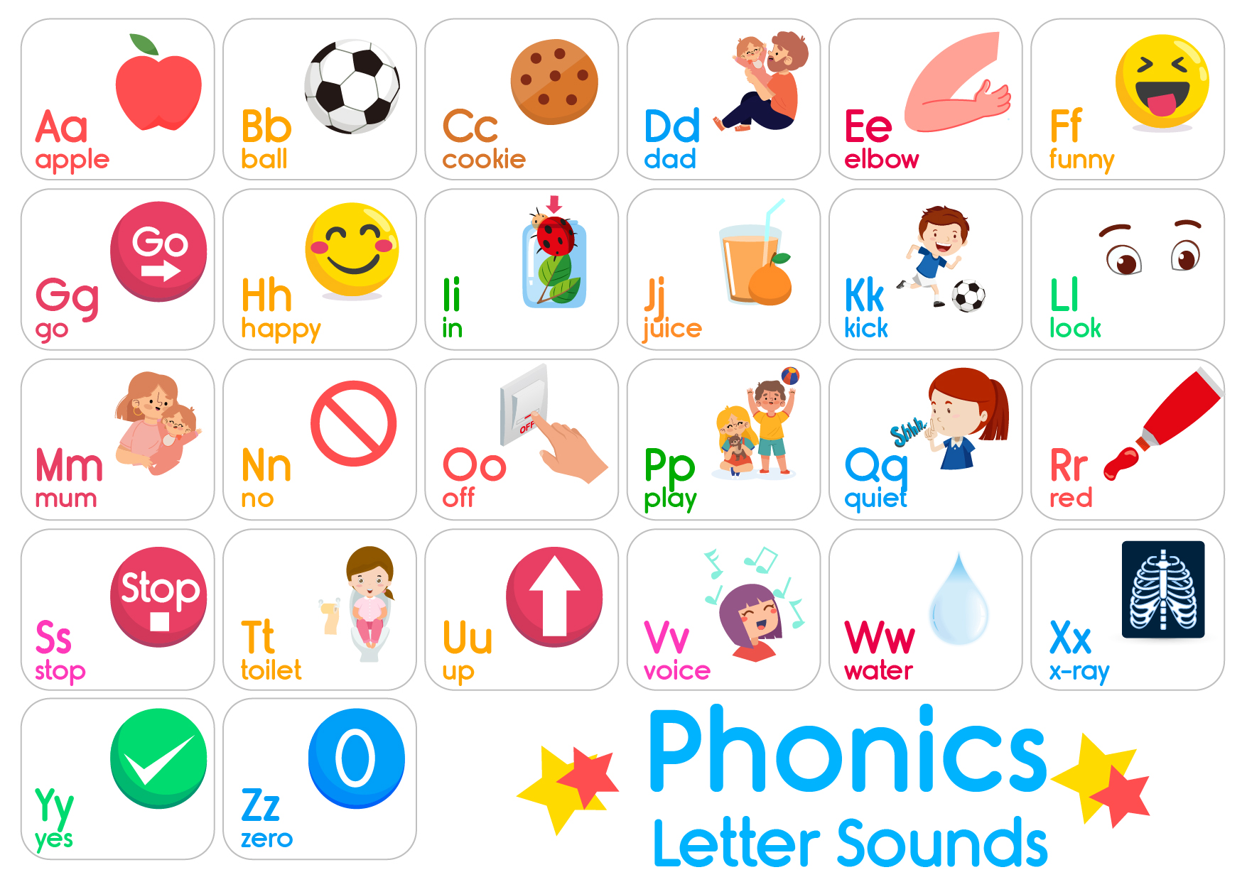 MamaLovePrint . Phonics Worksheet - Level 1.1 A TO Z Letter Sounds ...