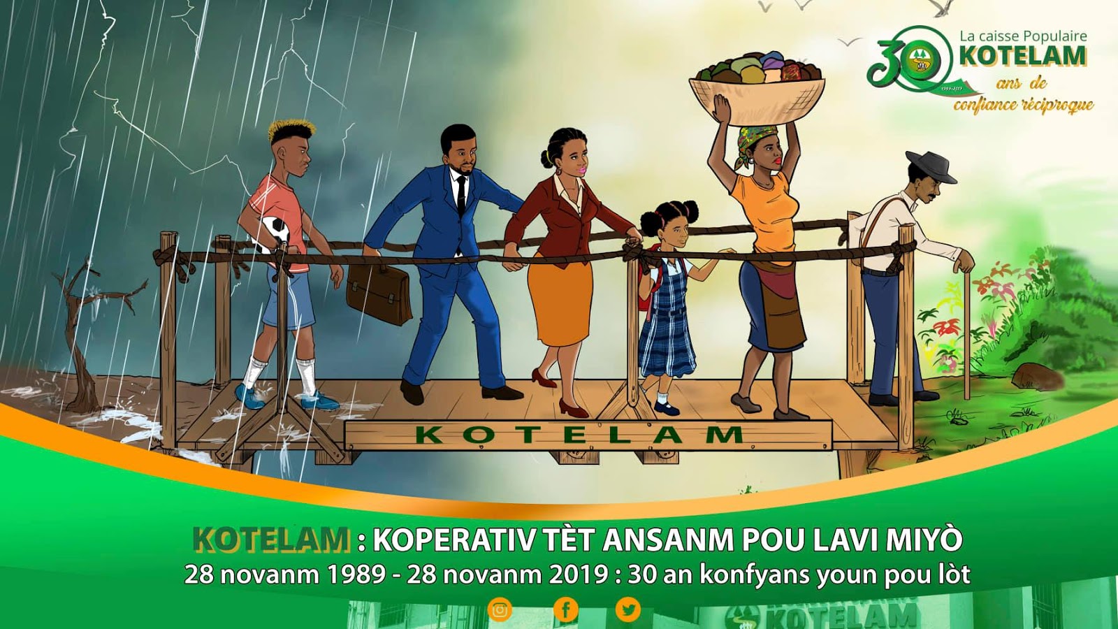 La Caisse Populaire KOTELAM : 30 ans de confiance reciproque: Message ...