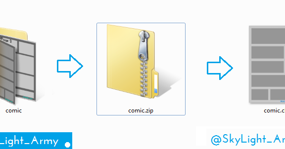 Cara Membuat dan Membaca File dengan Extension cbz Comic Book Archive ...