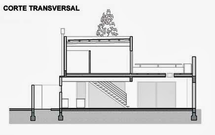 DIBUJO ARQUITECTONICO