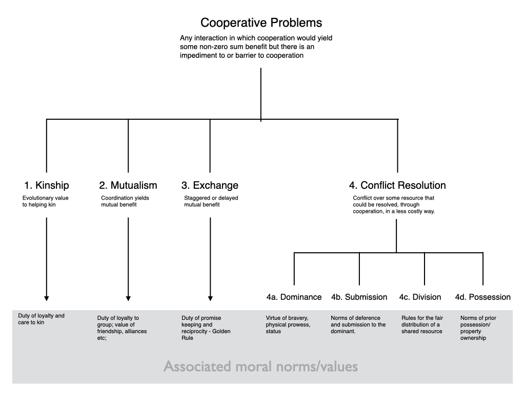 Philosophical Disquisitions: July 2020