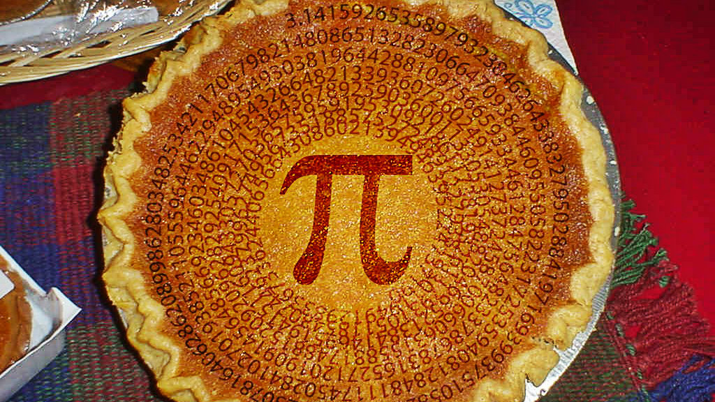 PROFU ECONOMIST: Ziua Mondială a numărului Pi