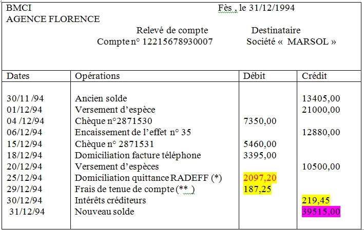 état de rapprochement bancaire exercice corrigée