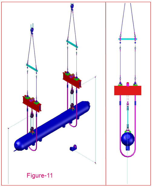 Rigging Plan For Heavy Lifting | HSE