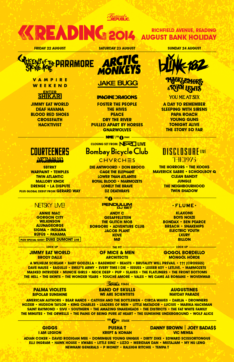 Est.1987: Reading & Leeds Festival // READING SOLD OUT
