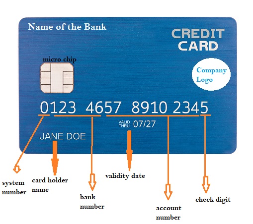 104 Name On Card 104-name-on-card