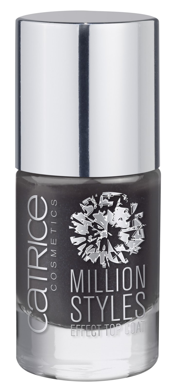Nieuwe LE´s van Essence (Season of Extremes) en Catrice (Million Styles ...