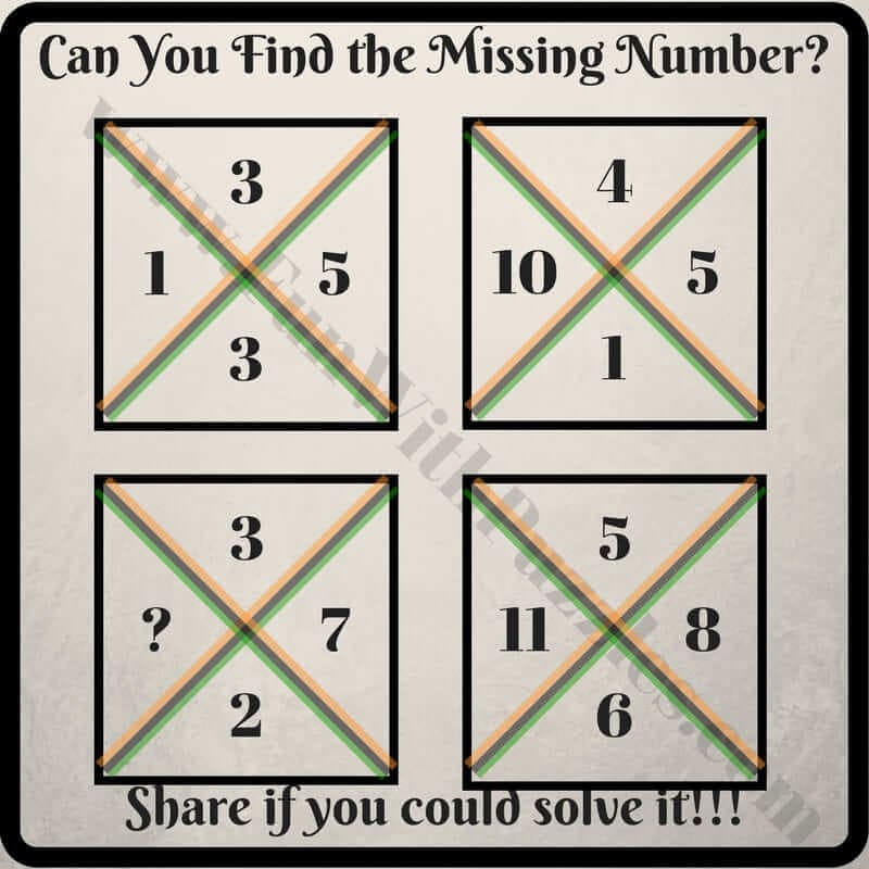 Very Difficult Logical Number Puzzle Question very-difficult-logical-number-puzzle-question