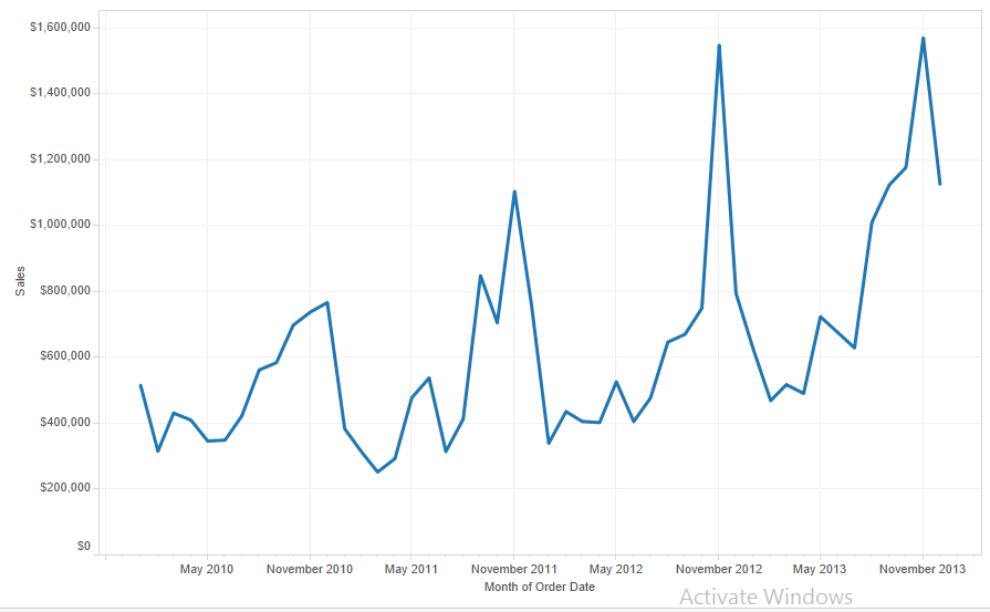 Tableau Desktop Fundamental Tutorial 5: Slicing Your Data By Date ...