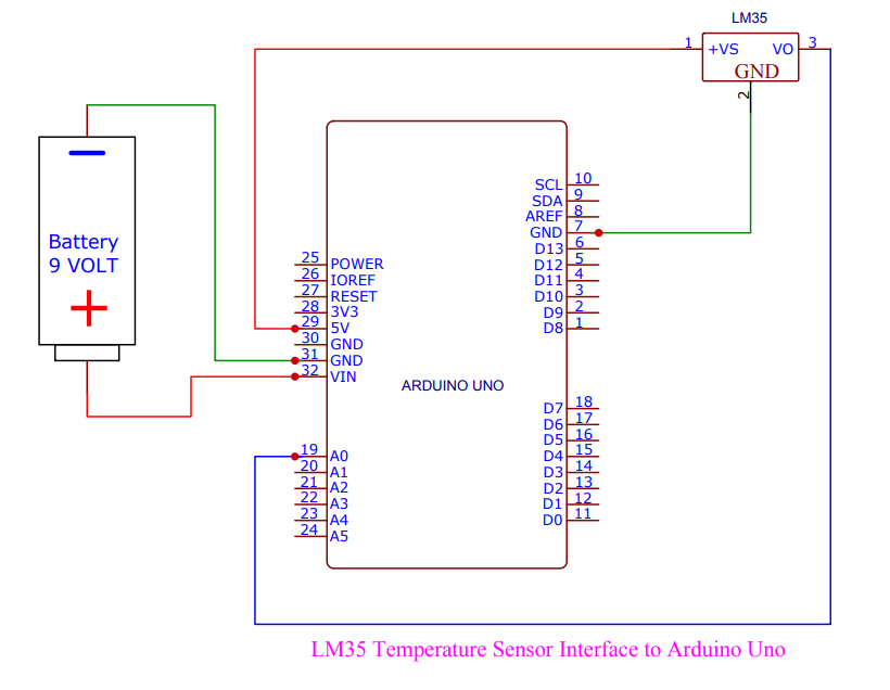 How Can Interface Lm35 Lm34 And Lm335 Into Arduino